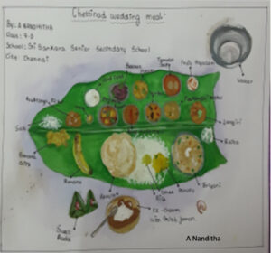 INTACH – PAINT A THALI CHALLENGE - Sri Sankara Adyar CBSE